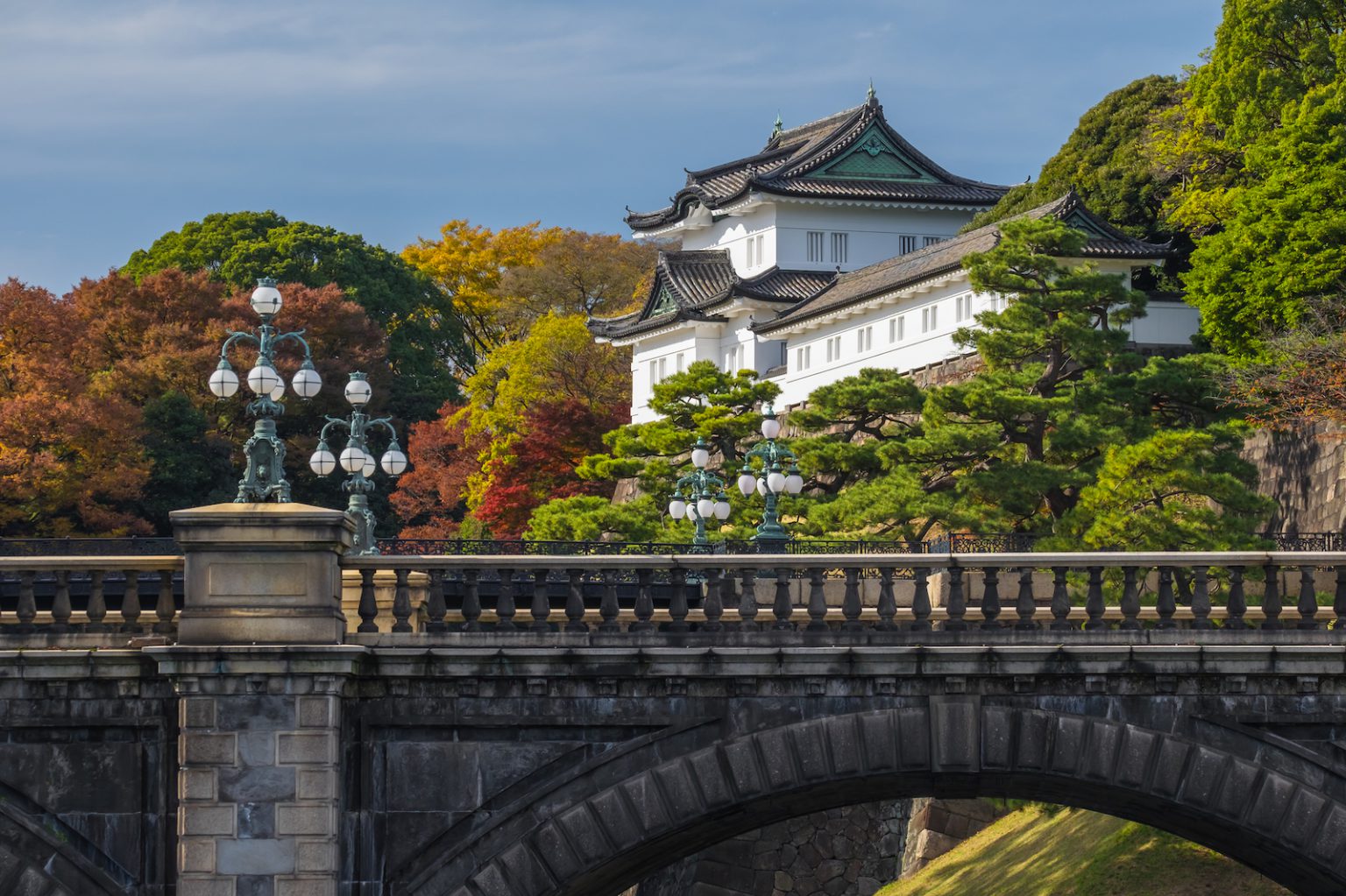 Tokyo Travel Guide: The Imperial Palace | ZUMO - 10X Your Japan Experience!
